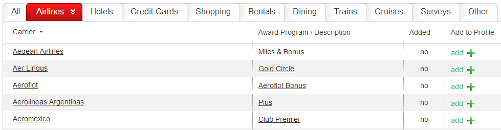 Sign up and use Award Wallet to track your points & miles