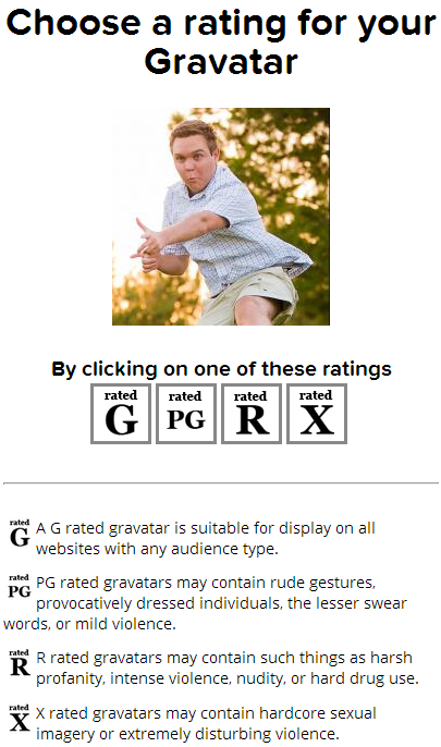 How-To Guide: Create a Custom Username Avatar with Gravatar