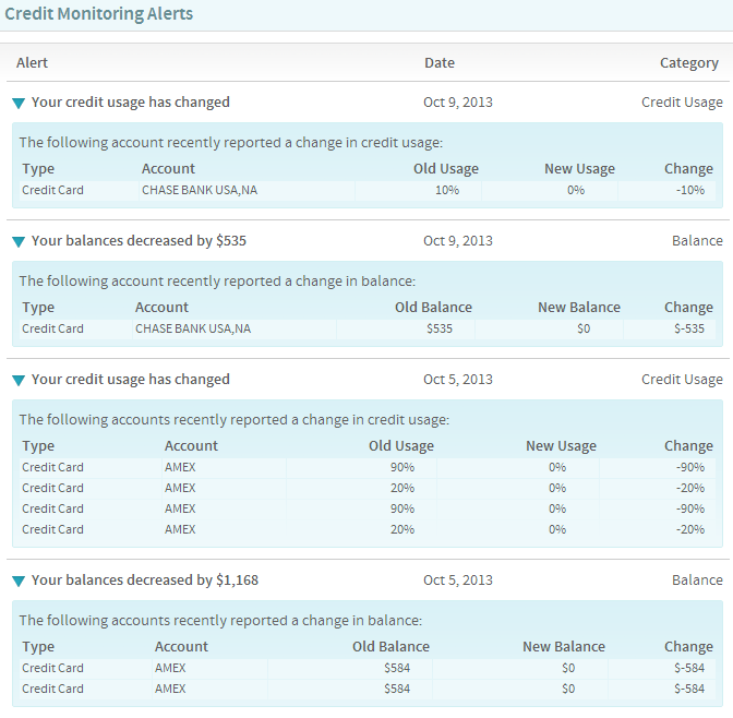Why Did my Credit Score Tank? Analyzing Credit Karma and Credit Sesame ...