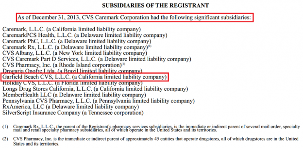 My Crazy CVS / Vanilla Reload Conspiracy Theory