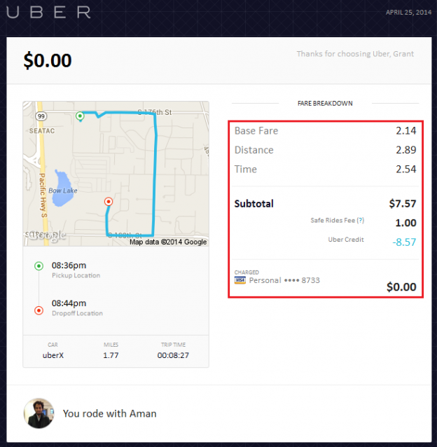 4 Uber Rides in 24 Hours