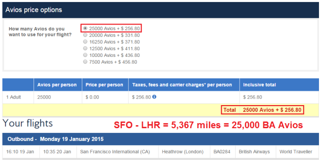 Complete List of British Airways Avios Routes from the Bay Area (SFO ...