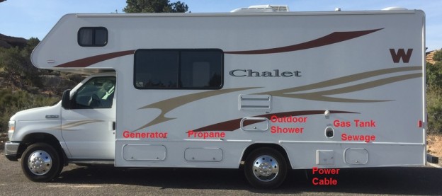 TransferCar Part 3: RV Pickup, Dropoff, Exterior, and Interior Photos