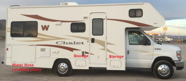 TransferCar Part 3: RV Pickup, Dropoff, Exterior, and Interior Photos