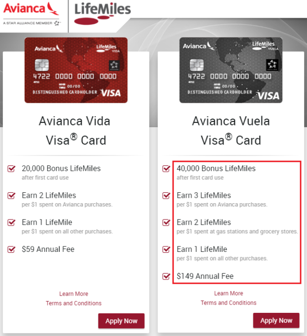 PSA: Call to Activate Avianca Vuela Credit Card & Confirm 60K LifeMiles ...