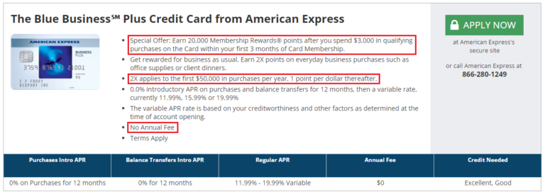 Unboxing my American Express Blue Business Plus Credit Card: Card Art ...