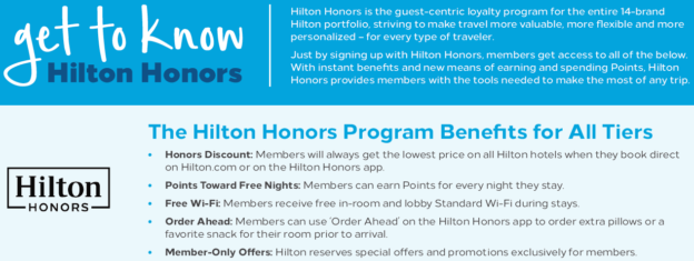 New Program Benefits Available for Hilton Honors Members
