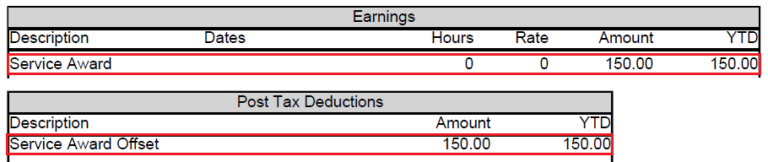 How to Maximize Wishlist Rewards (Employee Appreciation Gifted Experiences)