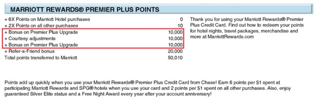 Chase Marriott Rewards Premier Plus Upgrade Bonus & Courtesy Adjustment ...