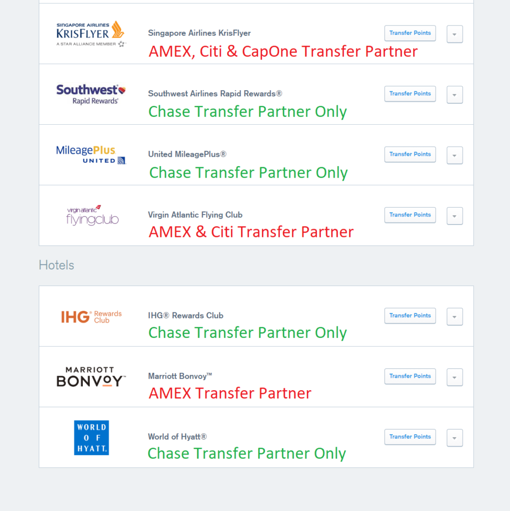 Why I Redeemed 1/3 of my Chase Ultimate Rewards Points with the Pay ...