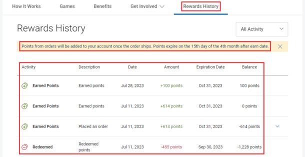 Confusing Changes to Dell Rewards Program: New Point System ...