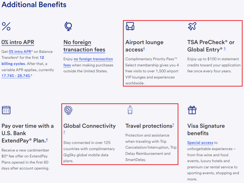 I Product Changed to US Bank Altitude Connect Credit Card for 4 Free ...