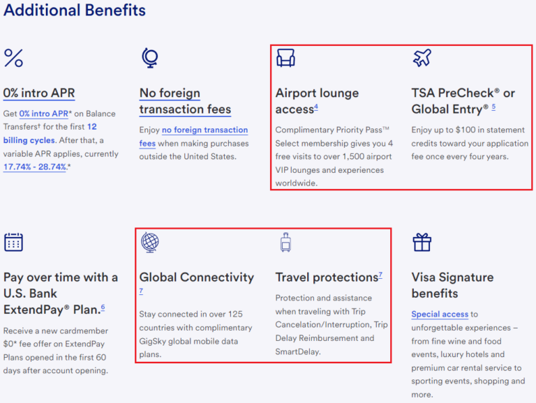 I Product Changed to US Bank Altitude Connect Credit Card for 4 Free ...