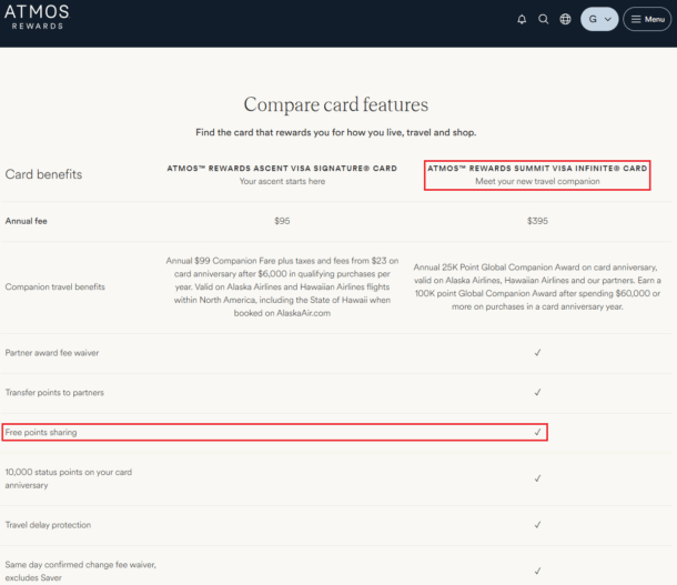 Alaska Airlines / Atmos Rewards Summit Cardholders: How to Share Points ...