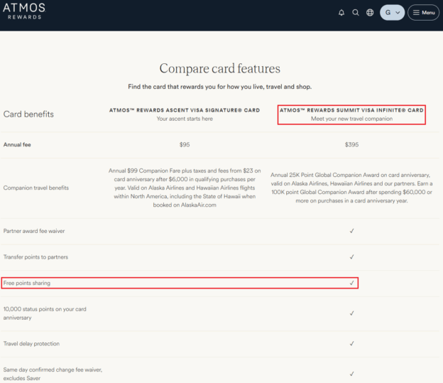 Alaska Airlines / Atmos Rewards Summit Cardholders: How to Share Points ...